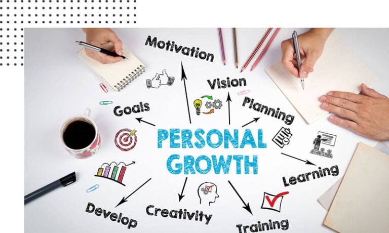 Personal Growth – SK Consultancy Personal Growth – SK Consultancy